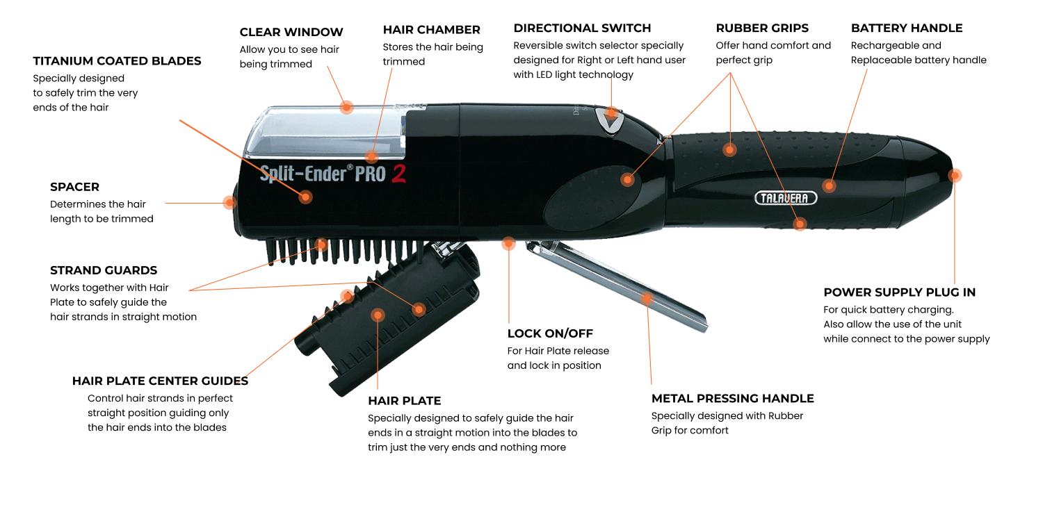 Buy Split-Ender: #1 Split End Trimmer That Works – Split Ender